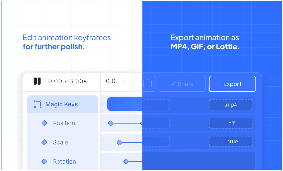 Magic Animator by Lottielabs