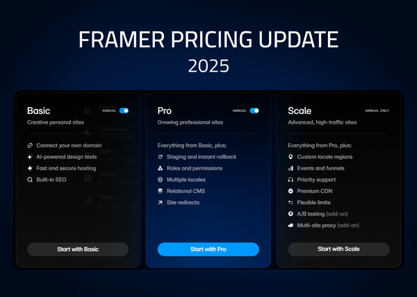 How to export multiple frames as one PDF in Figma super quick.